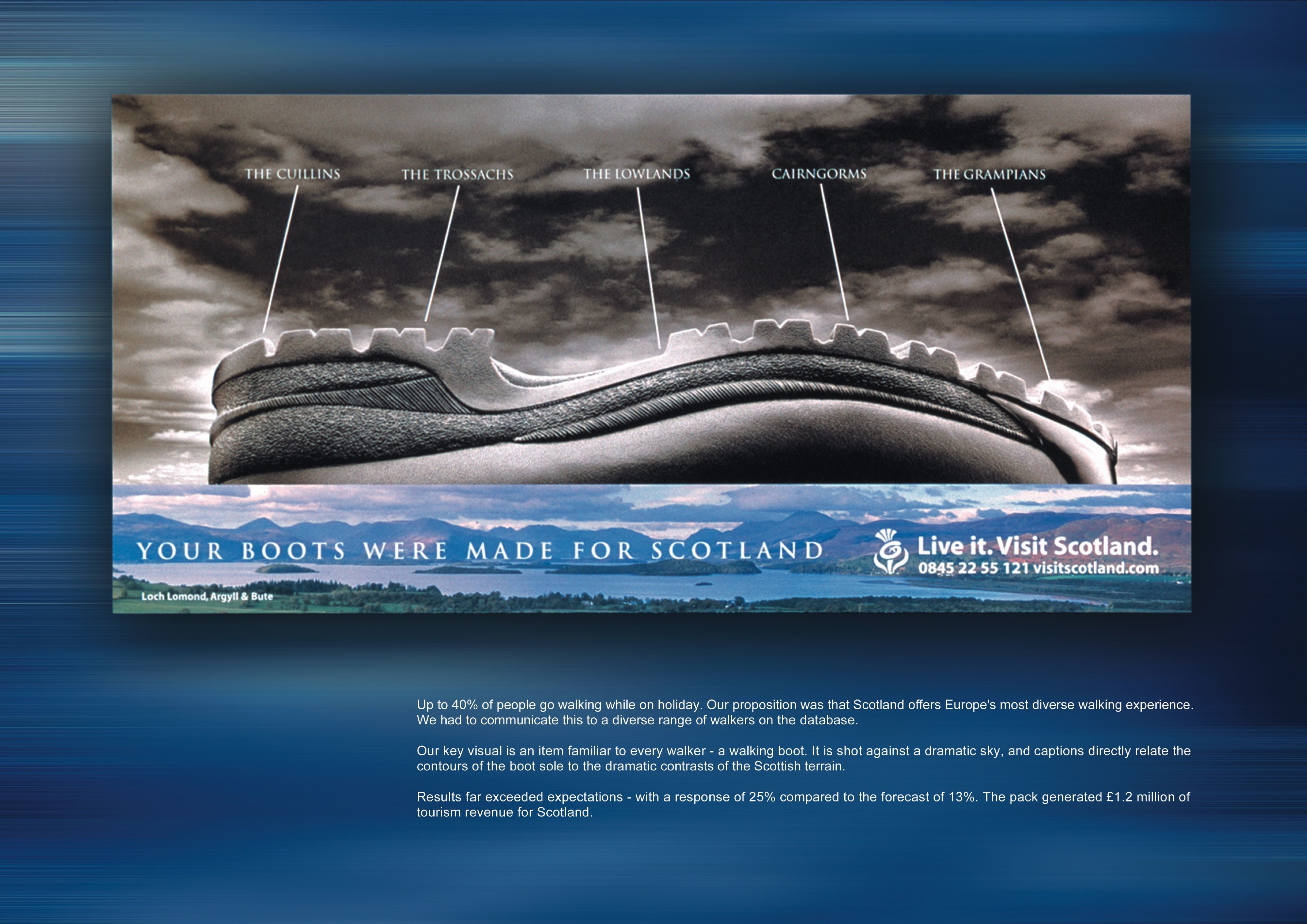 Spirit | Campaign | THE WORK