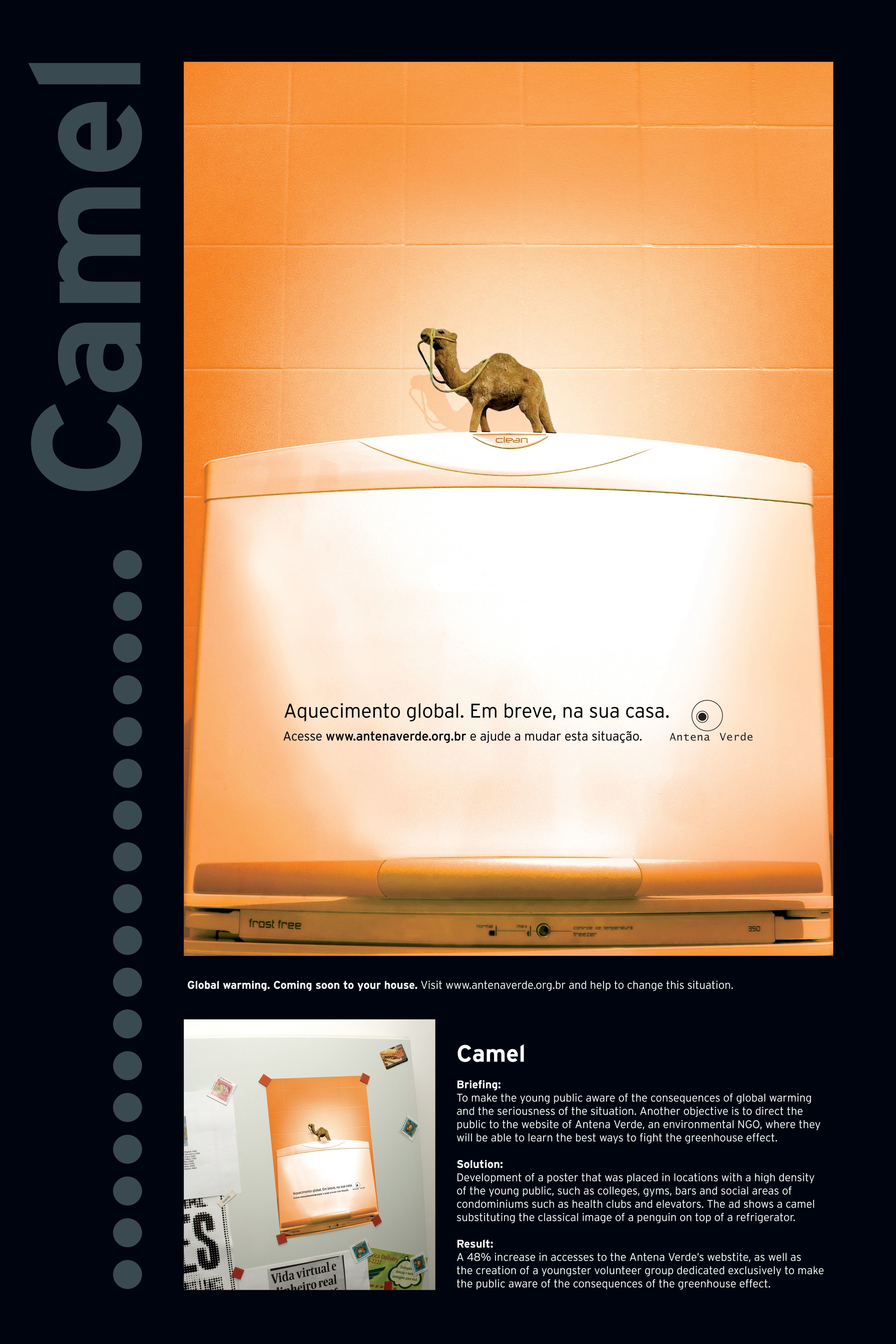 GLOBAL WARMING AWARENESS | Campaign | THE WORK