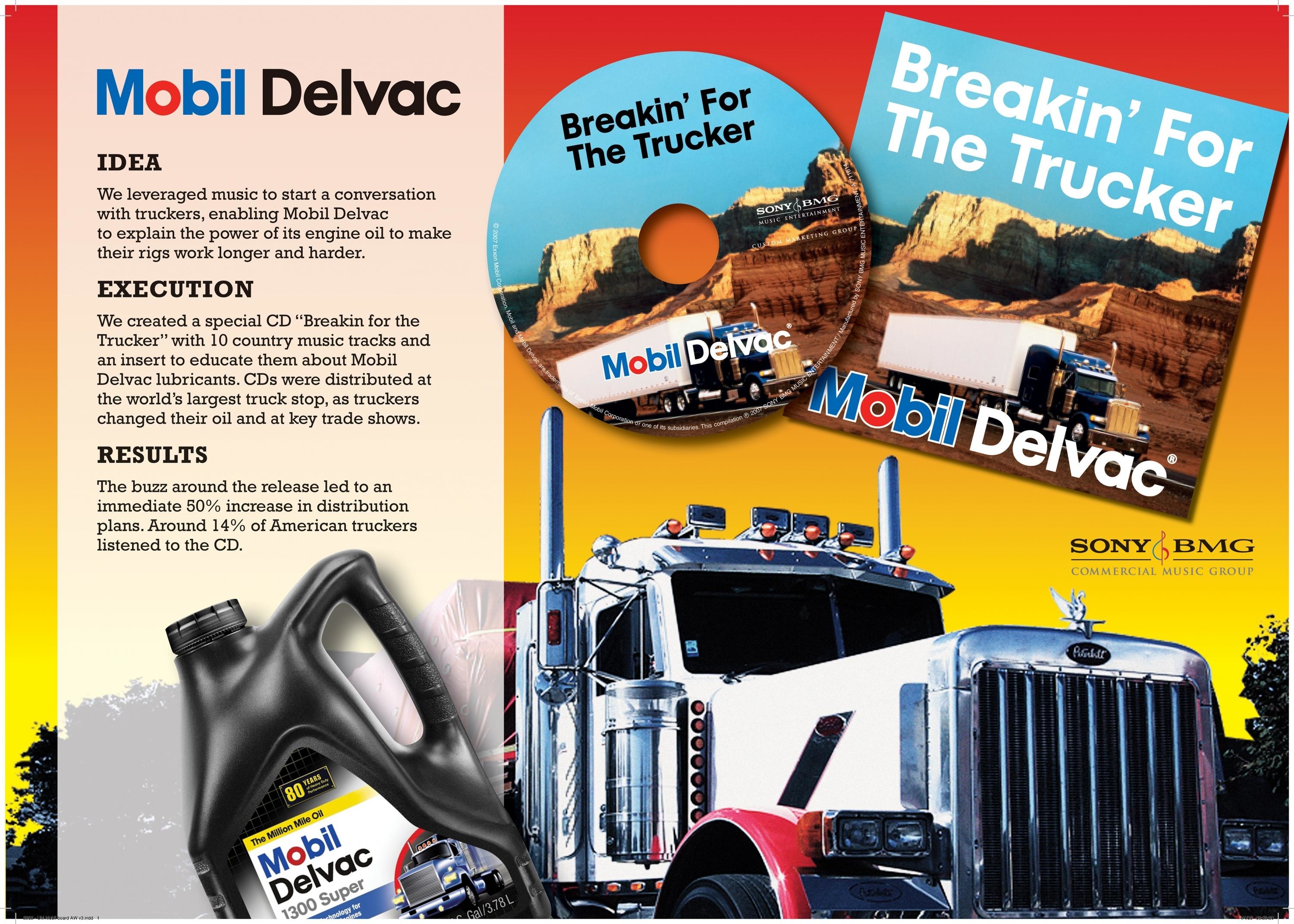DIESEL ENGINE OIL | Campaign | THE WORK