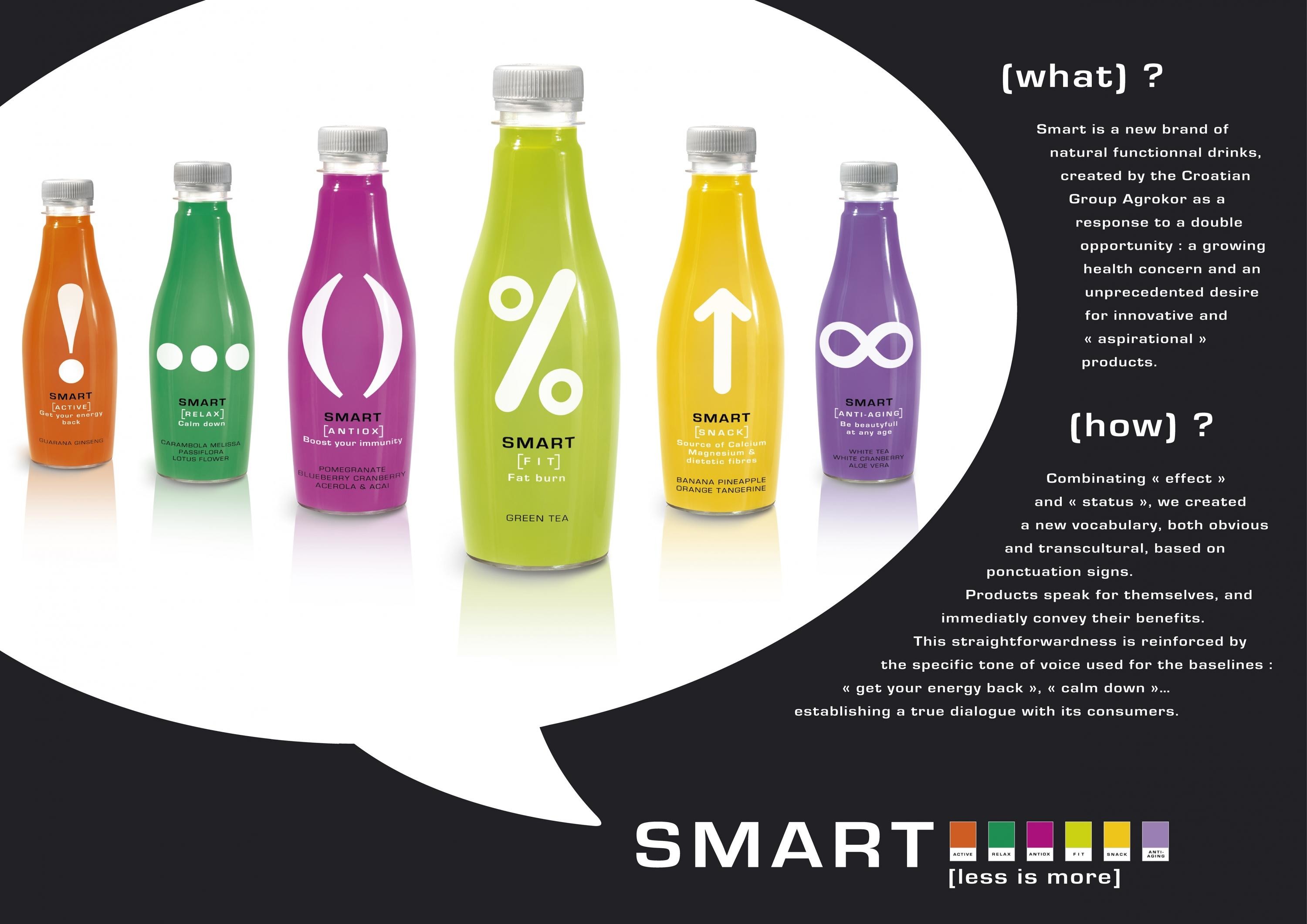 SMART HEALTH DRINK | Campaign