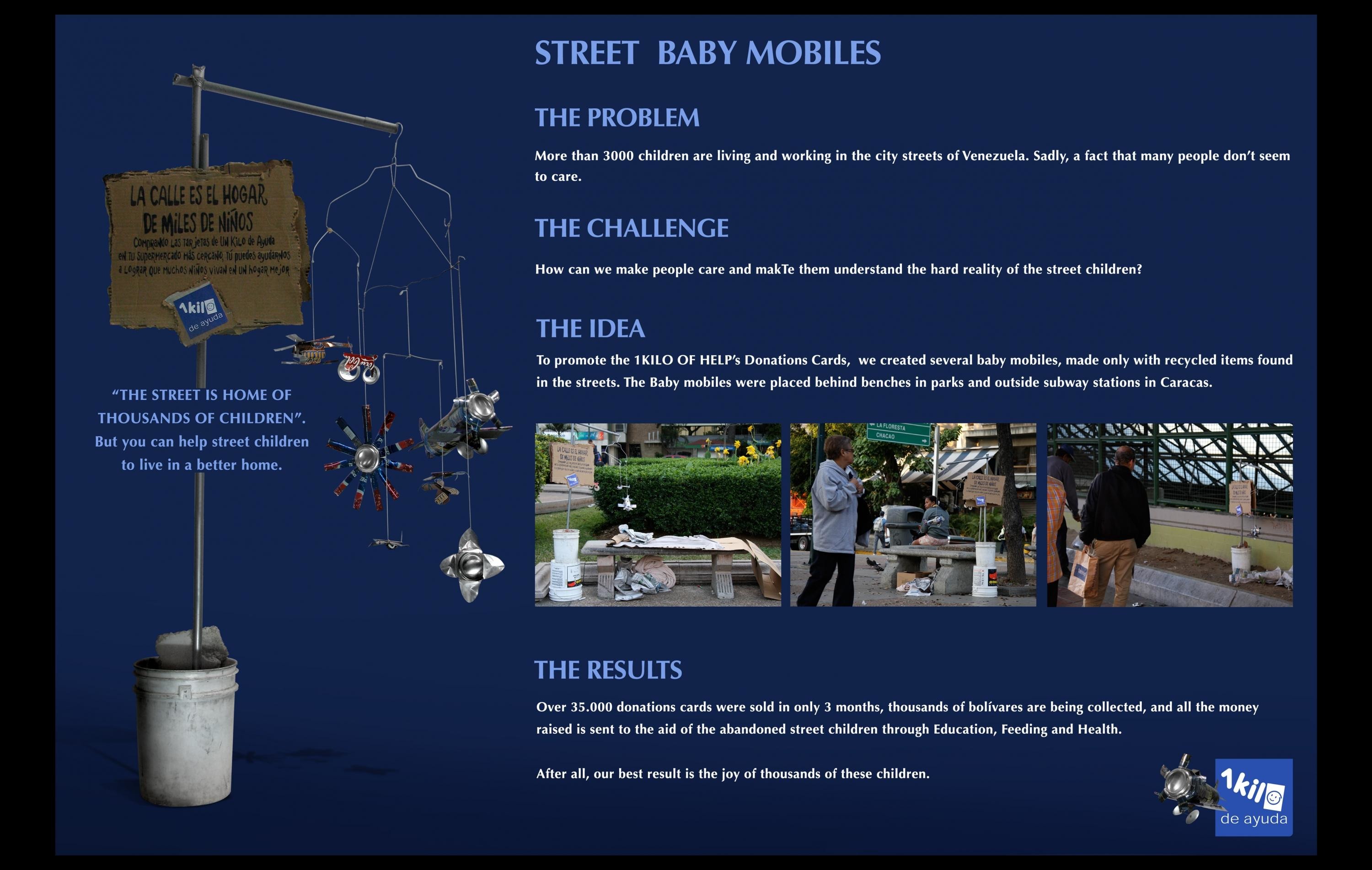 HELPING STREET CHILDREN | Campaign | THE WORK