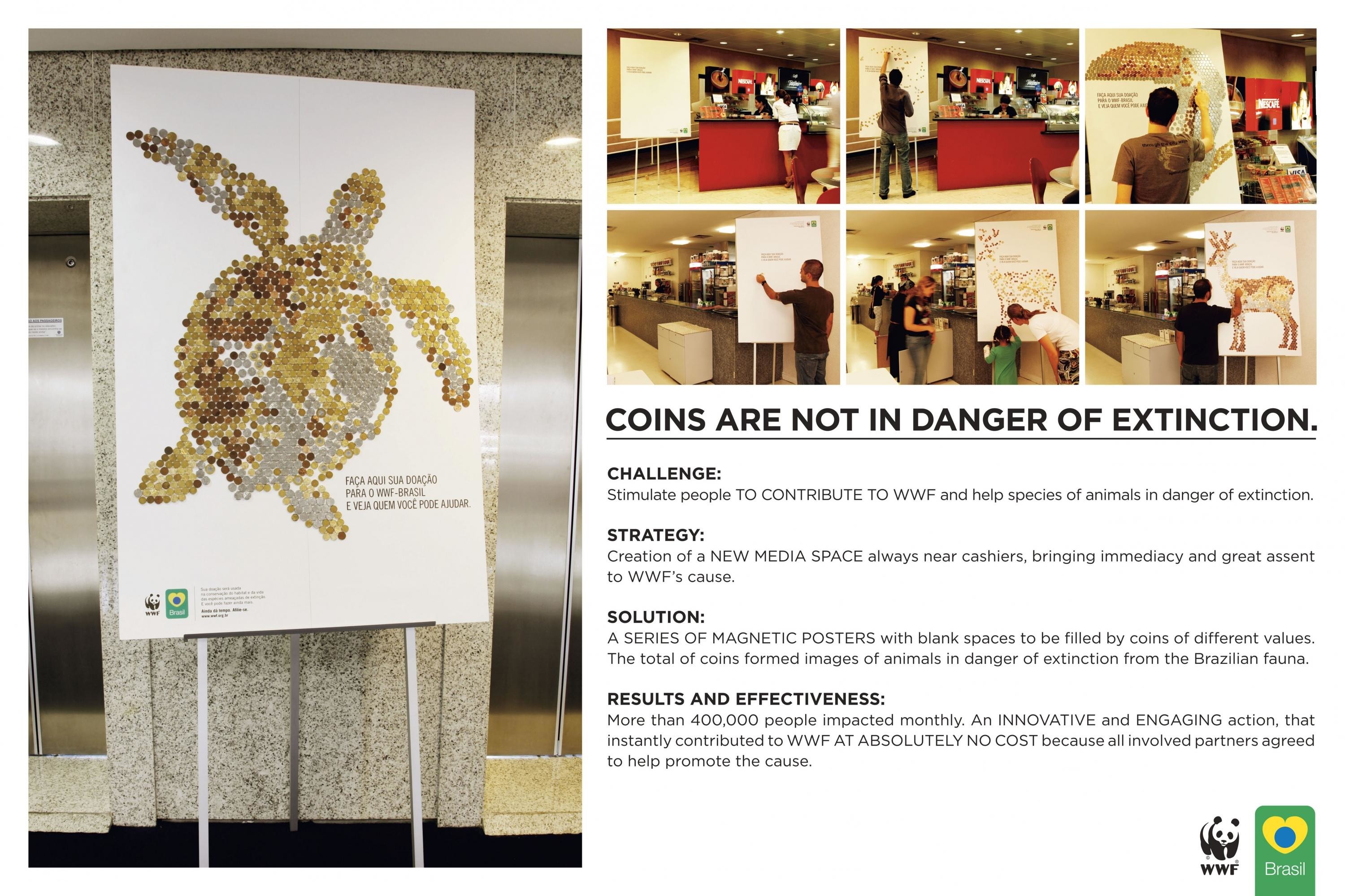 WWF | Campaign | THE WORK