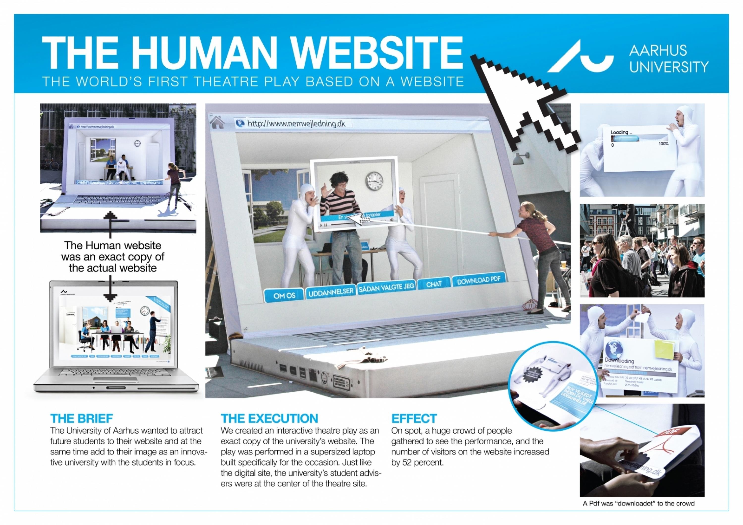 HUMAN WEBSITE | Entry | THE WORK