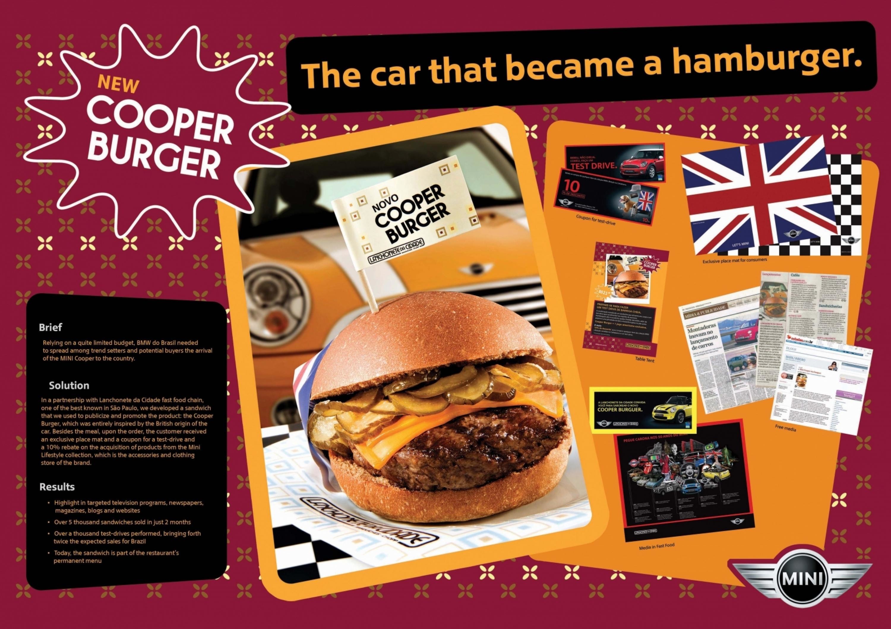 MINI COOPER | Campaign | THE WORK