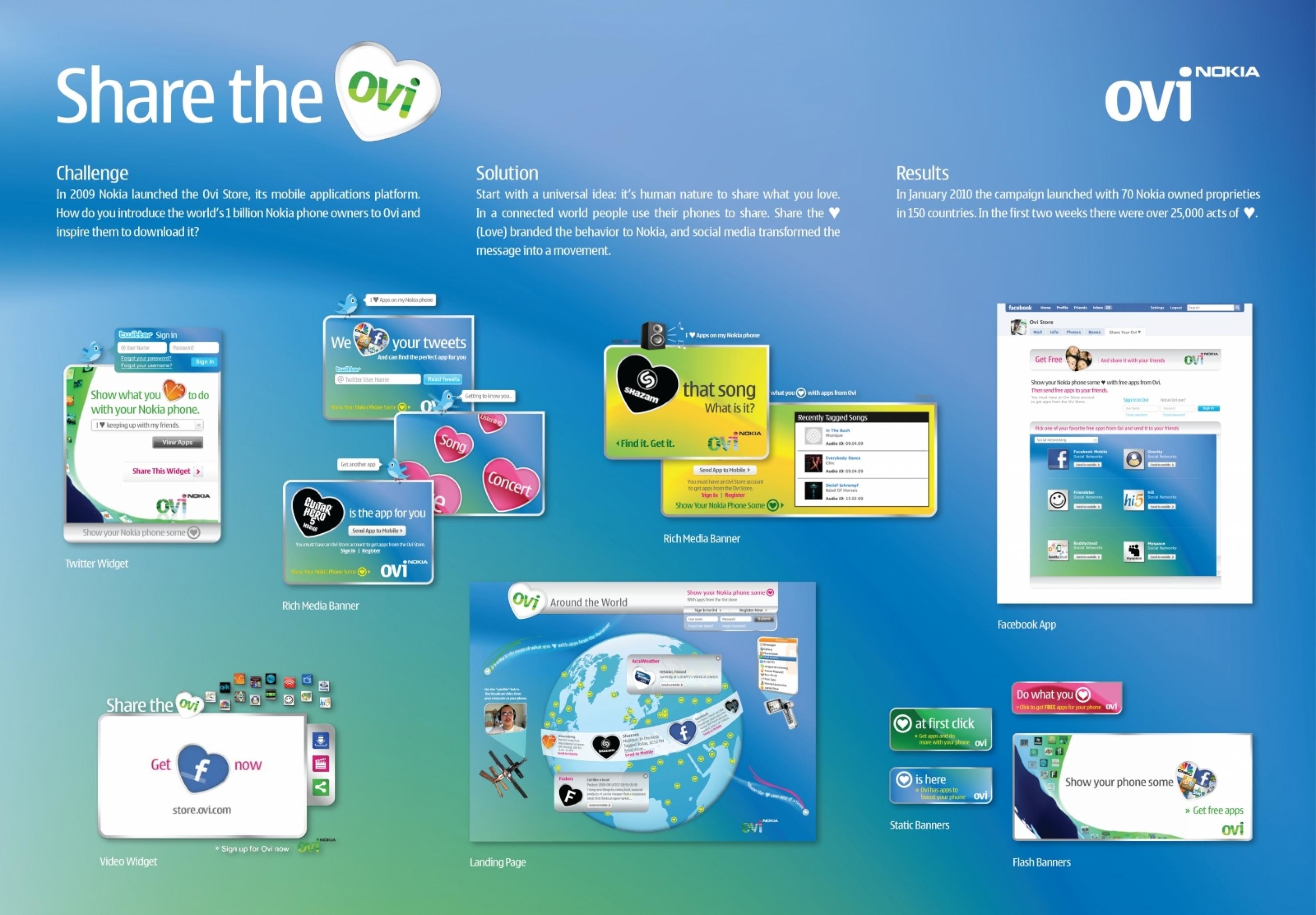 OVI STORE | Campaign | THE WORK