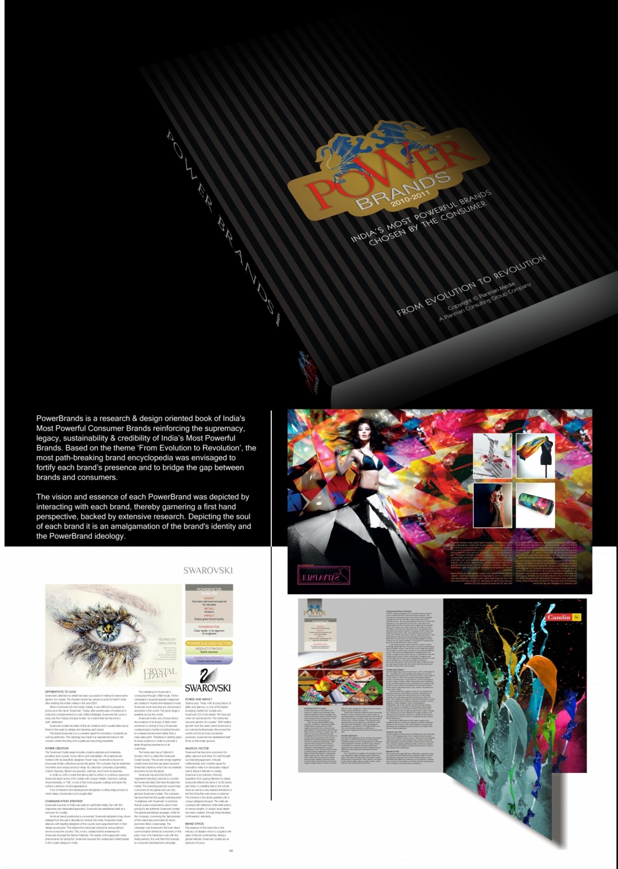 POWERBRANDS INDIA | Campaign | THE WORK