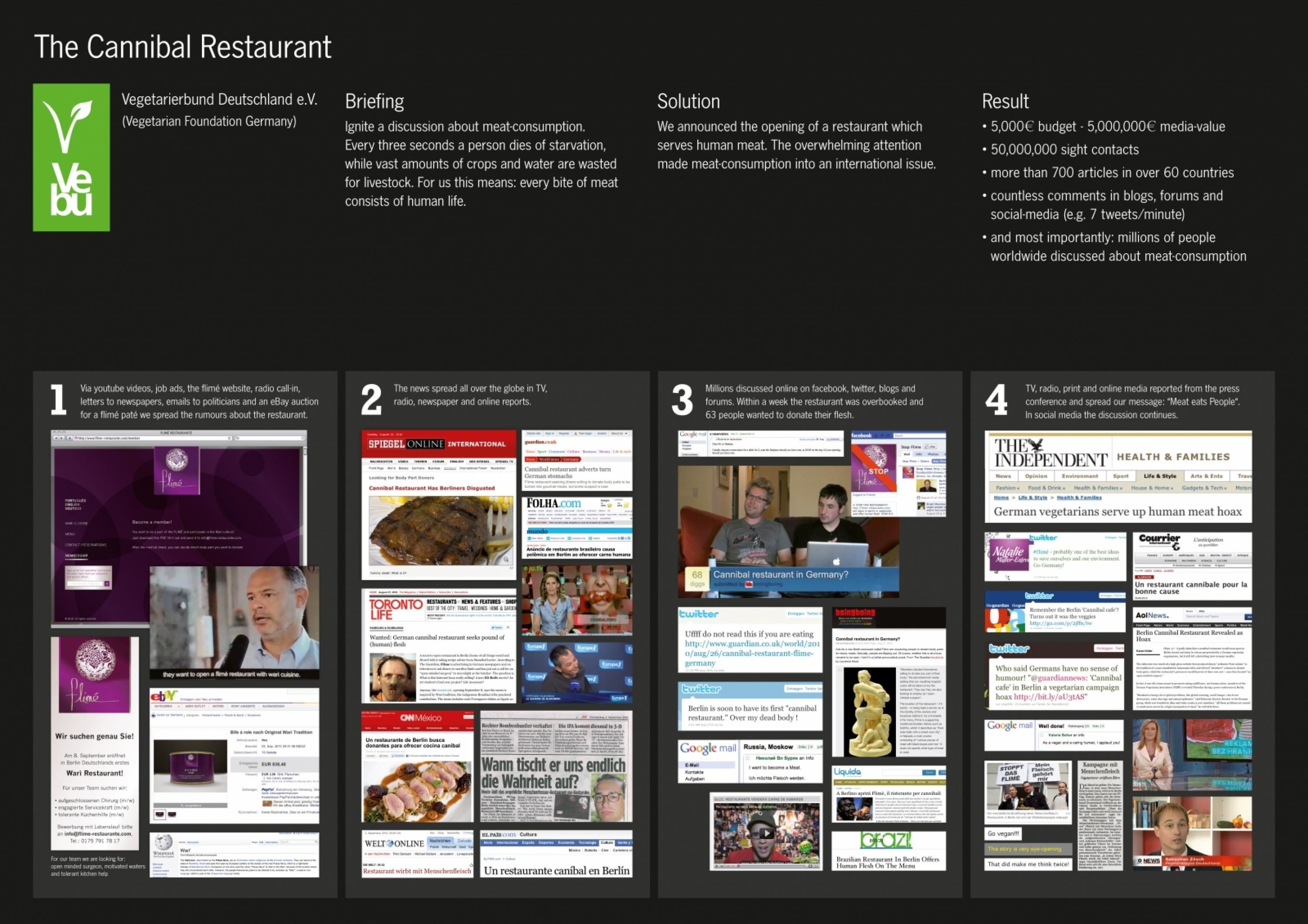 THE CANNIBAL RESTAURANT | Entry | THE WORK